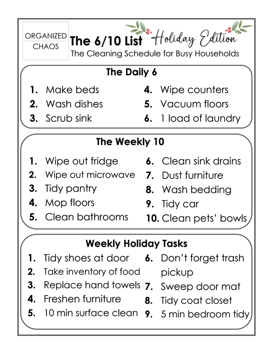 The 6/10 List – HOLIDAY EDITION – Organized Chaos