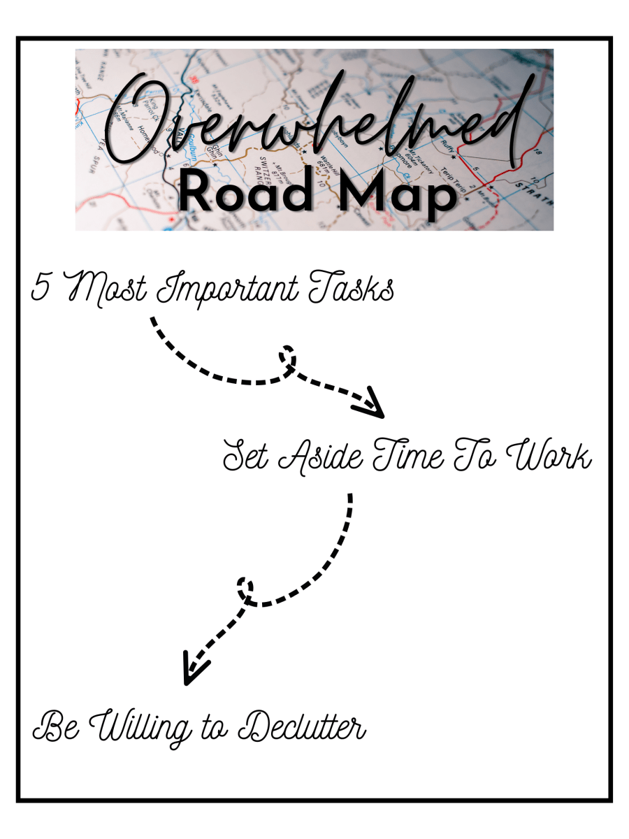 Feeling Overwhelmed? Here’s Your Road Map. – Organized Chaos