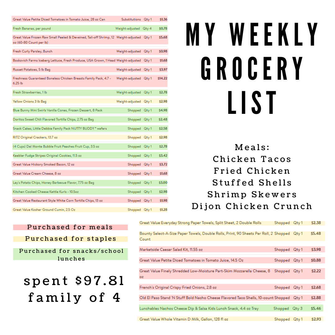 Grocery and Meal Prep – Organized Chaos