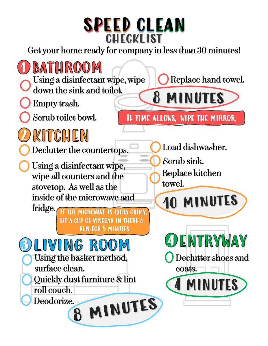 Speed Clean Checklist – Organized Chaos