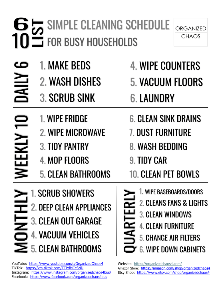 Organized Chaos – Intentional living for a productive tomorrow.